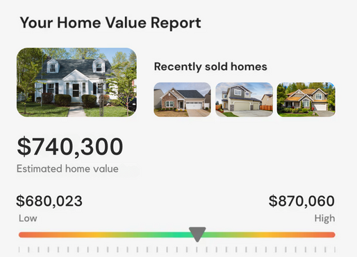 Home Value Reports